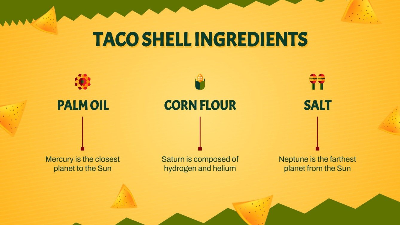 Traditional Taco Workshop | Google Slides & PPT