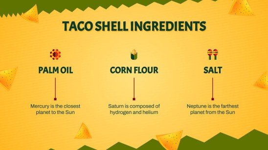 Traditional Taco Workshop | Google Slides & PPT