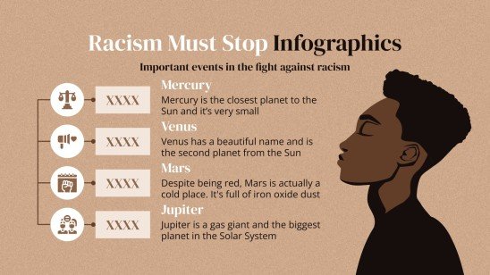 Infographies : Le racisme doit cesser | Google Slides et PPT