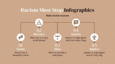 Infographies : Le racisme doit cesser | Google Slides et PPT