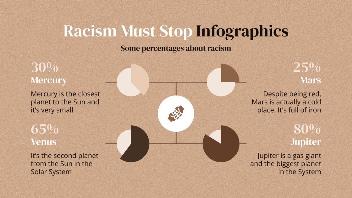 Infográficos: O racismo deve parar | Google Slides e PPT