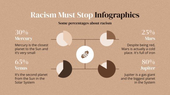 Racism Must Stop Infographics | Google Slides & PowerPoint