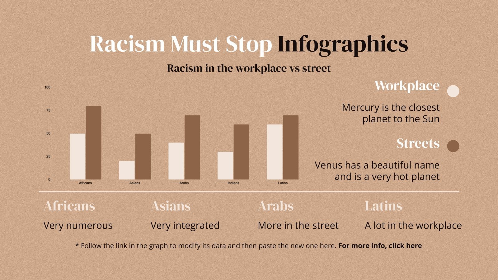 Racism Must Stop Infographics | Google Slides & PowerPoint