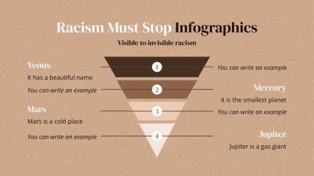 Infographies : Le racisme doit cesser | Google Slides et PPT