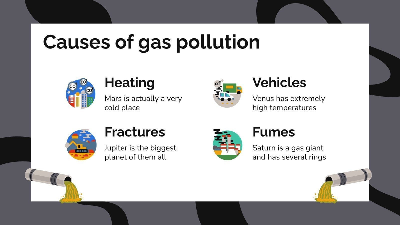 High School: Causes and Effects of Oil and Gas Pollution