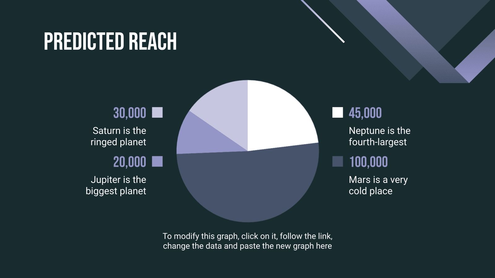 Official Protocol Campaign Google Slides & PPT template