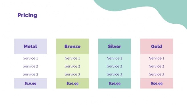 Isometric Marketing Campaign Google Slides and PPT Template