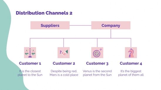 Isometric Marketing Campaign Google Slides and PPT Template