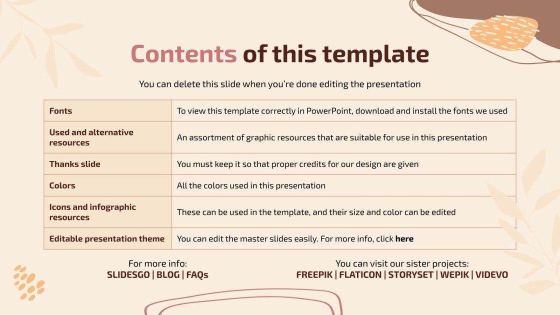 Human Capital Management Project Proposal | Google Slides
