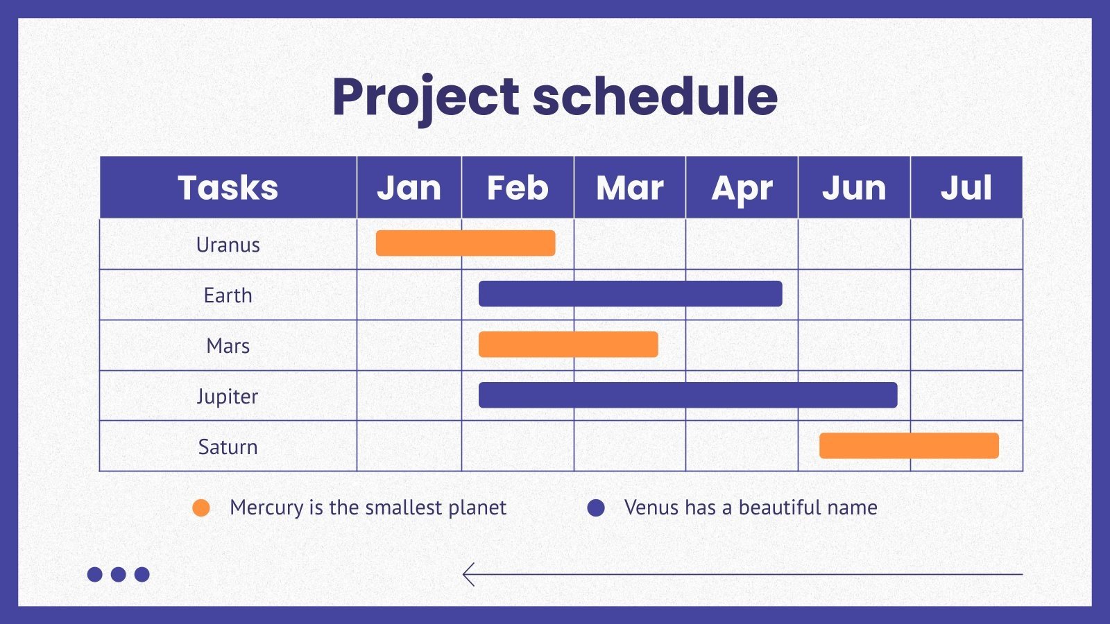 General Banking Business Meeting | Google Slides & PPT