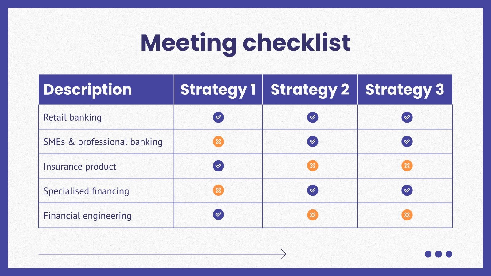 General Banking Business Meeting | Google Slides & PPT