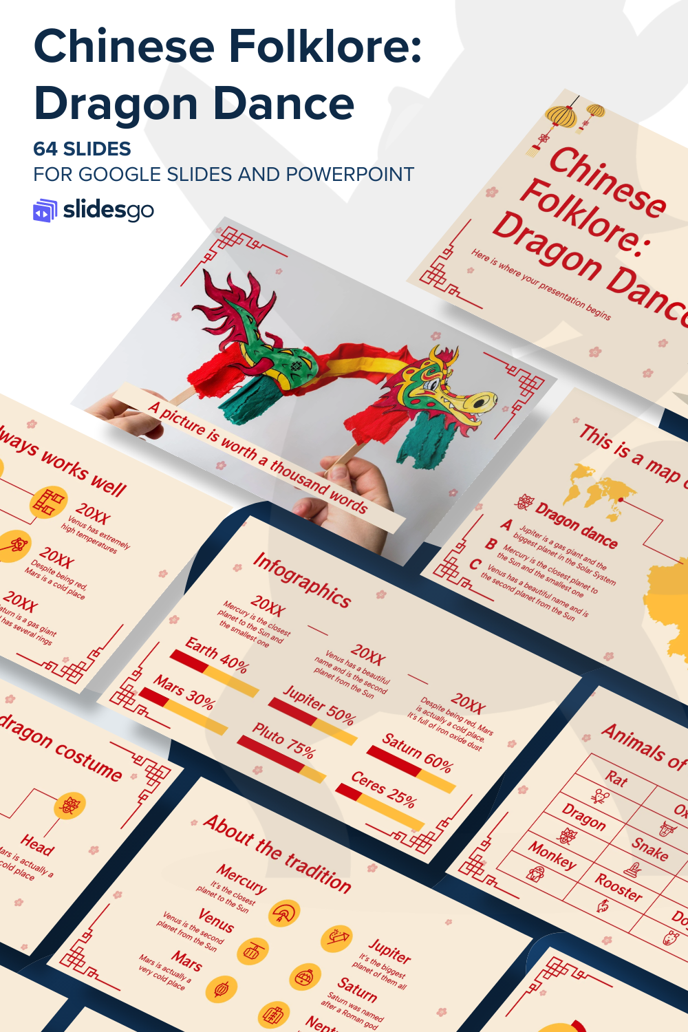 Chinese Folklore: Dragon Dance | Google Slides & PPT