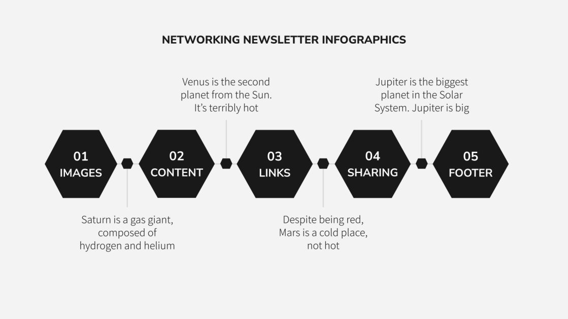 Networking Newsletter Infographics | Google Slides & PPT