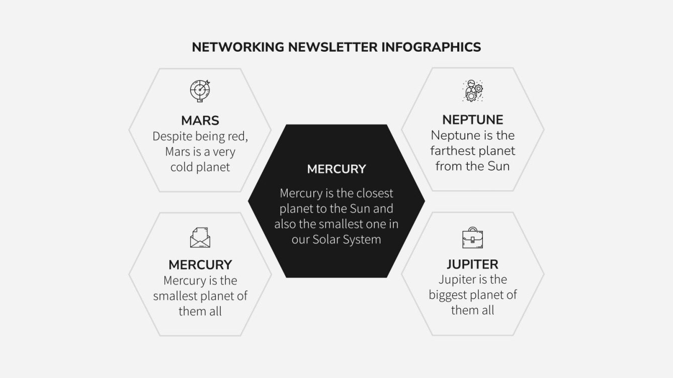 Networking Newsletter Infographics | Google Slides & PPT