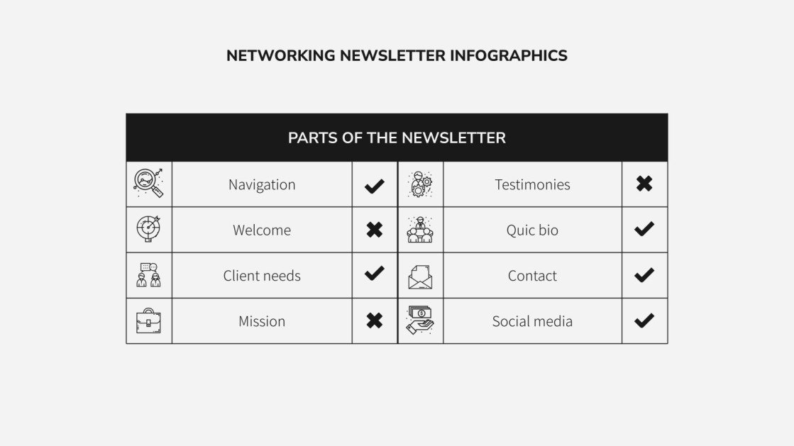 Networking Newsletter Infographics | Google Slides & PPT