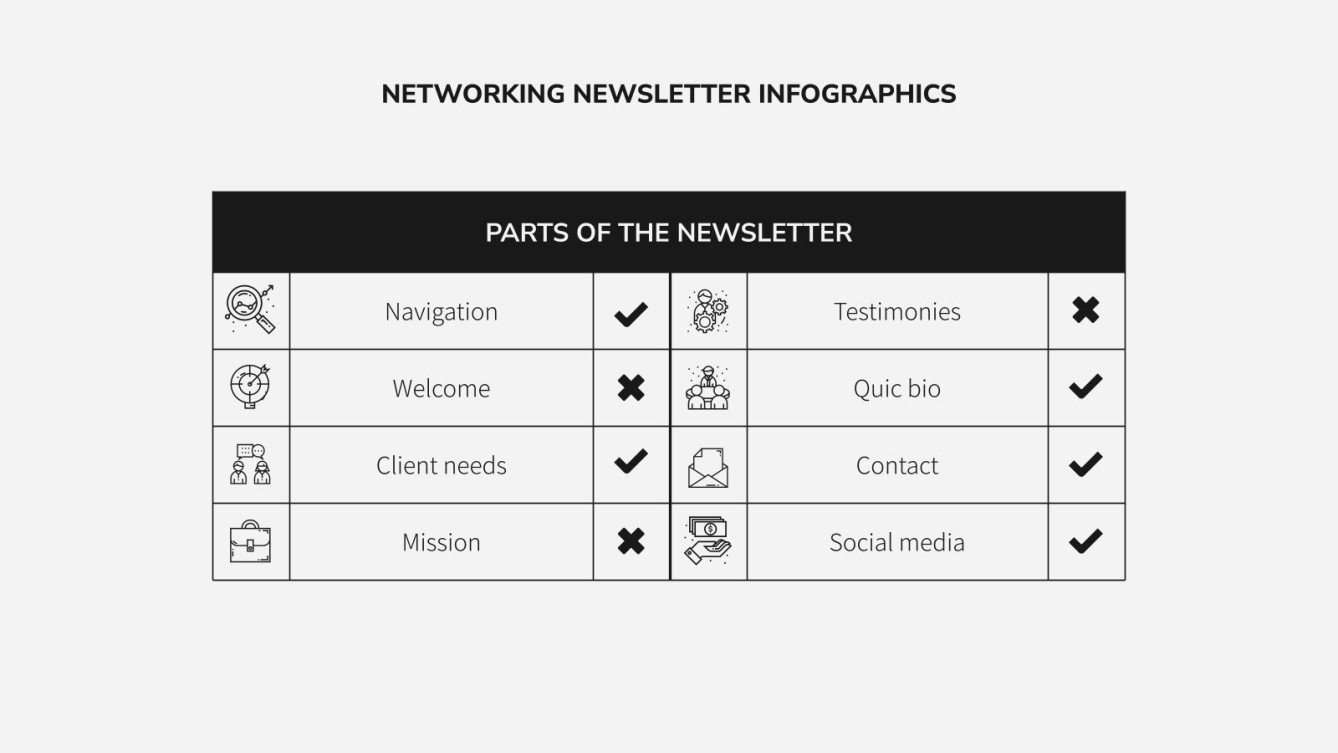 Networking Newsletter Infographics | Google Slides & PPT