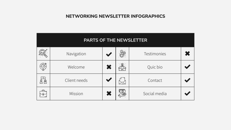 Networking Newsletter Infographics | Google Slides & PPT