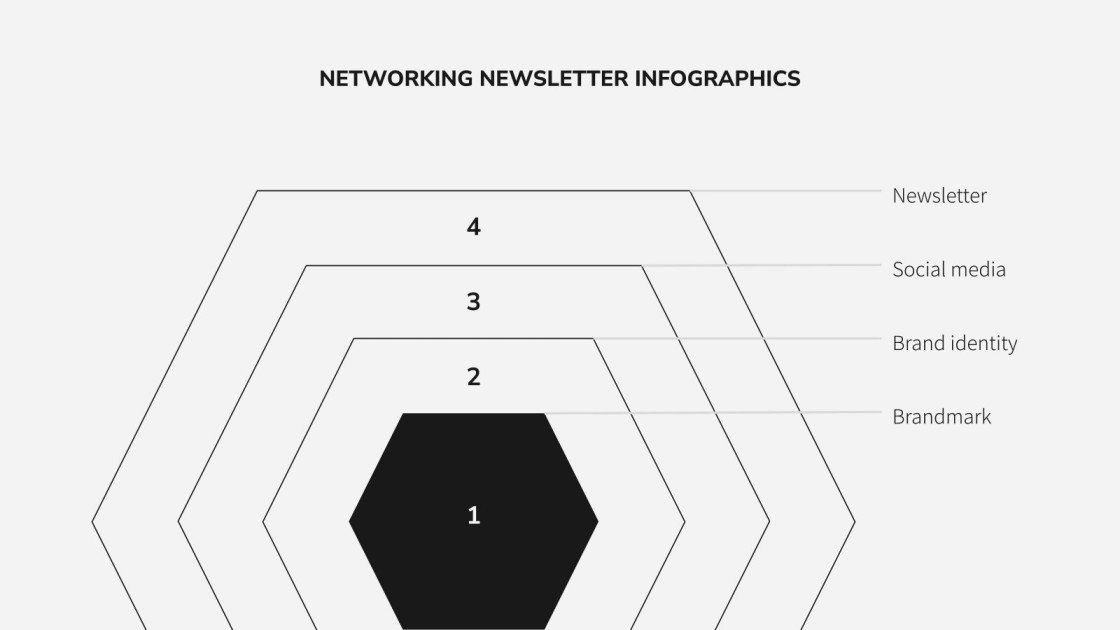 Networking Newsletter Infographics | Google Slides & PPT