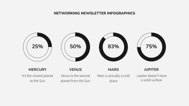 Networking Newsletter Infographics | Google Slides & PPT