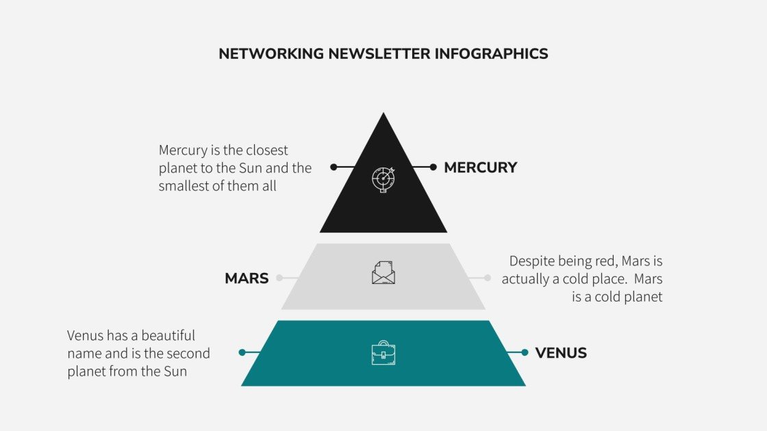 Networking Newsletter Infographics | Google Slides & PPT