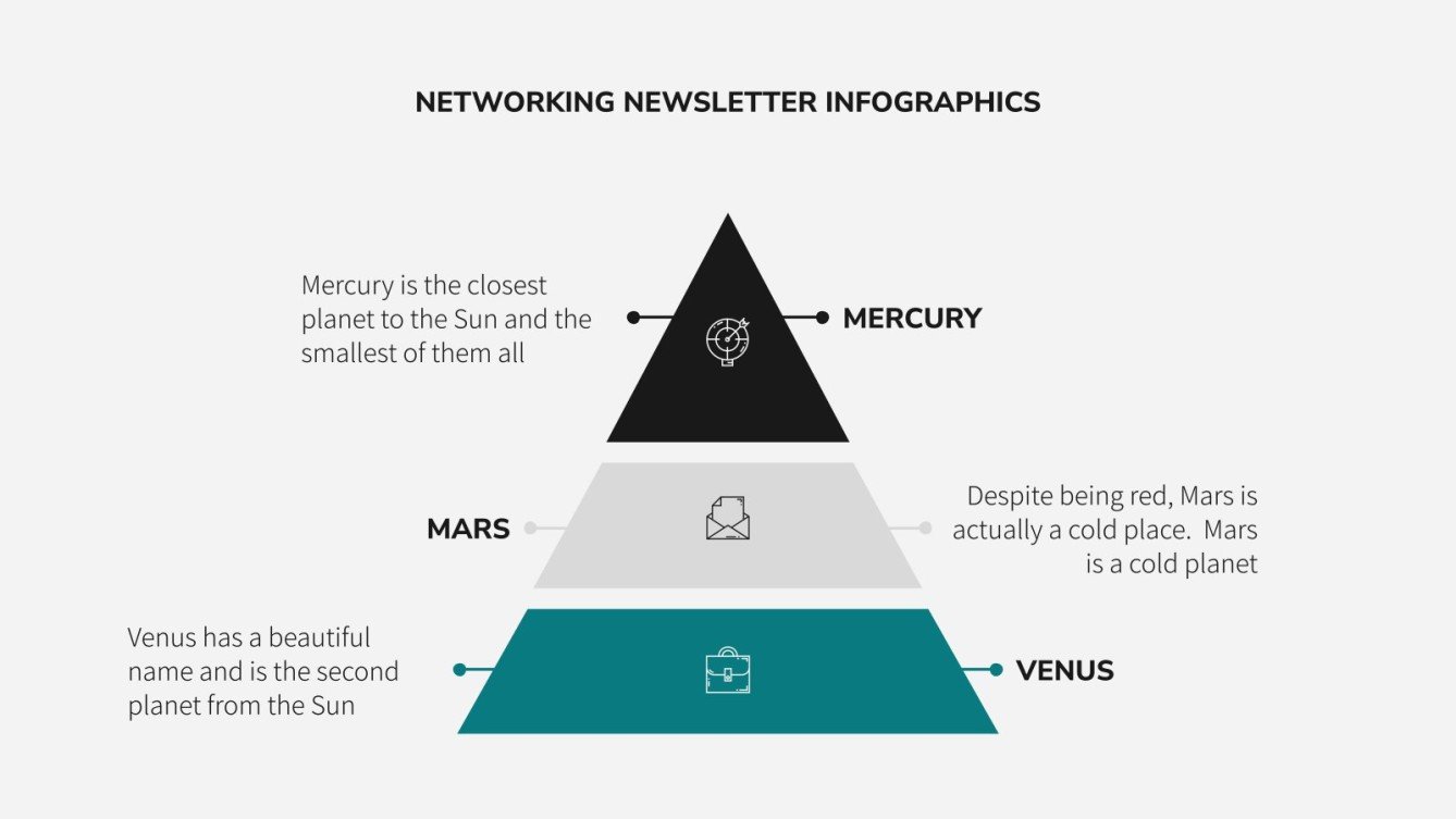 Networking Newsletter Infographics | Google Slides & PPT