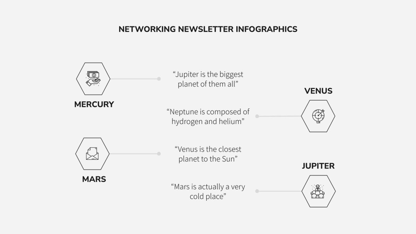 Networking Newsletter Infographics | Google Slides & PPT