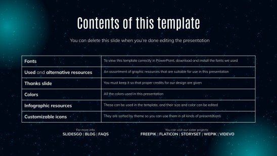 Bioluminescence Lesson for High School | Google Slides & PPT