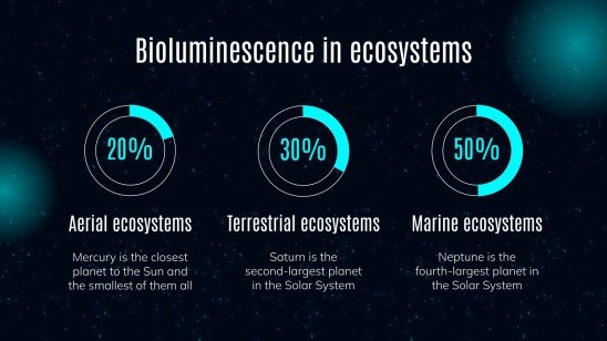 Bioluminescence Lesson for High School | Google Slides & PPT