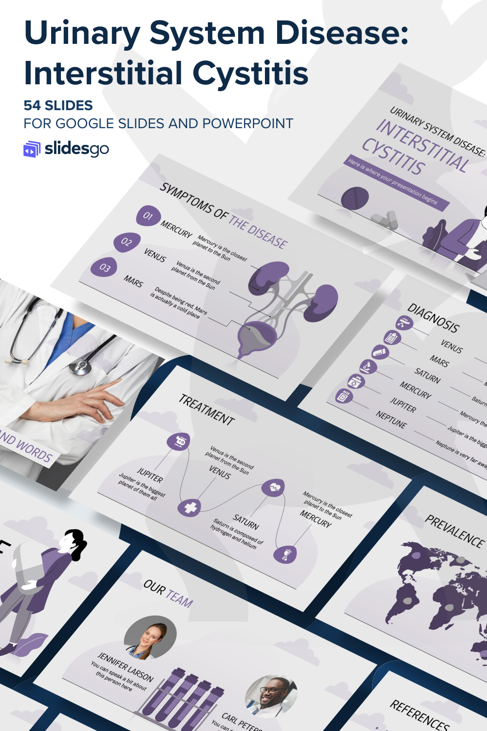Urinary Disease: Interstitial Cystitis | GoogleSlides & PPT