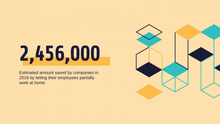 Teleworking Tips Google Slides Theme and PowerPoint Template