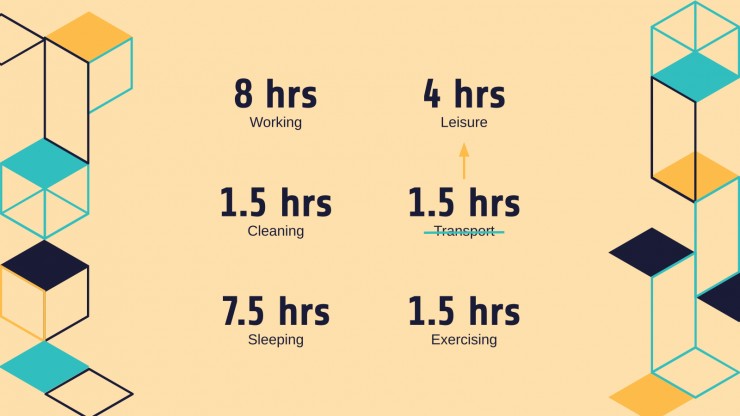 Teleworking Tips Google Slides Theme and PowerPoint Template