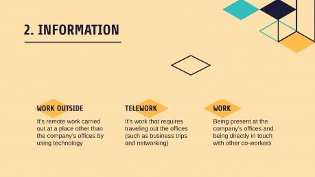 Teleworking Tips Google Slides Theme and PowerPoint Template
