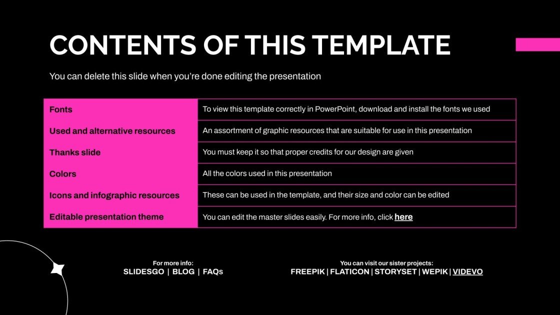 Inventory Control Methods Workshop | Google Slides & PPT
