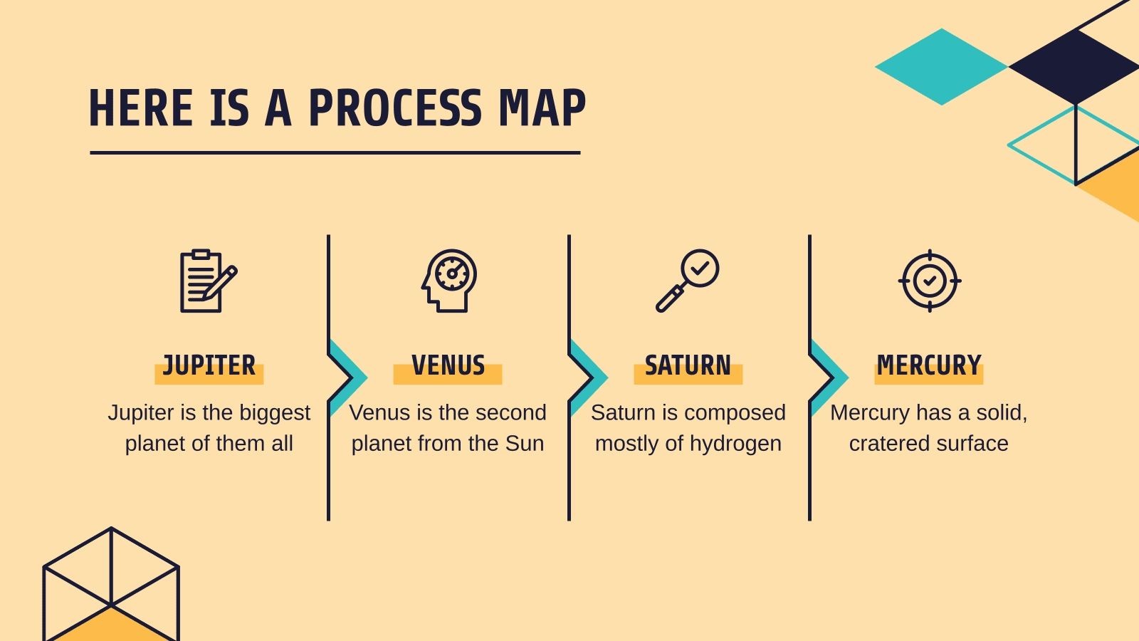 Teleworking Tips Google Slides Theme and PowerPoint Template