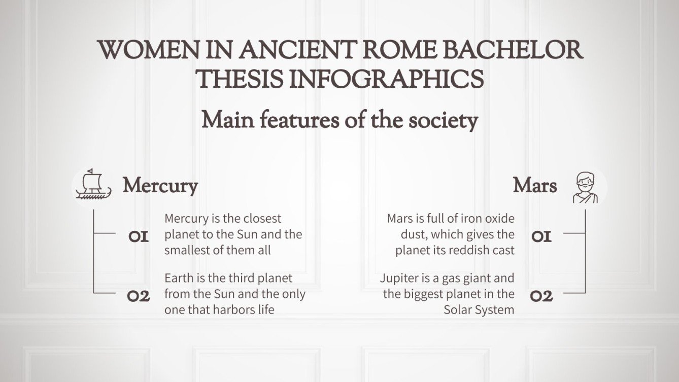 Women in Ancient Rome - Bachelor Thesis Infographics