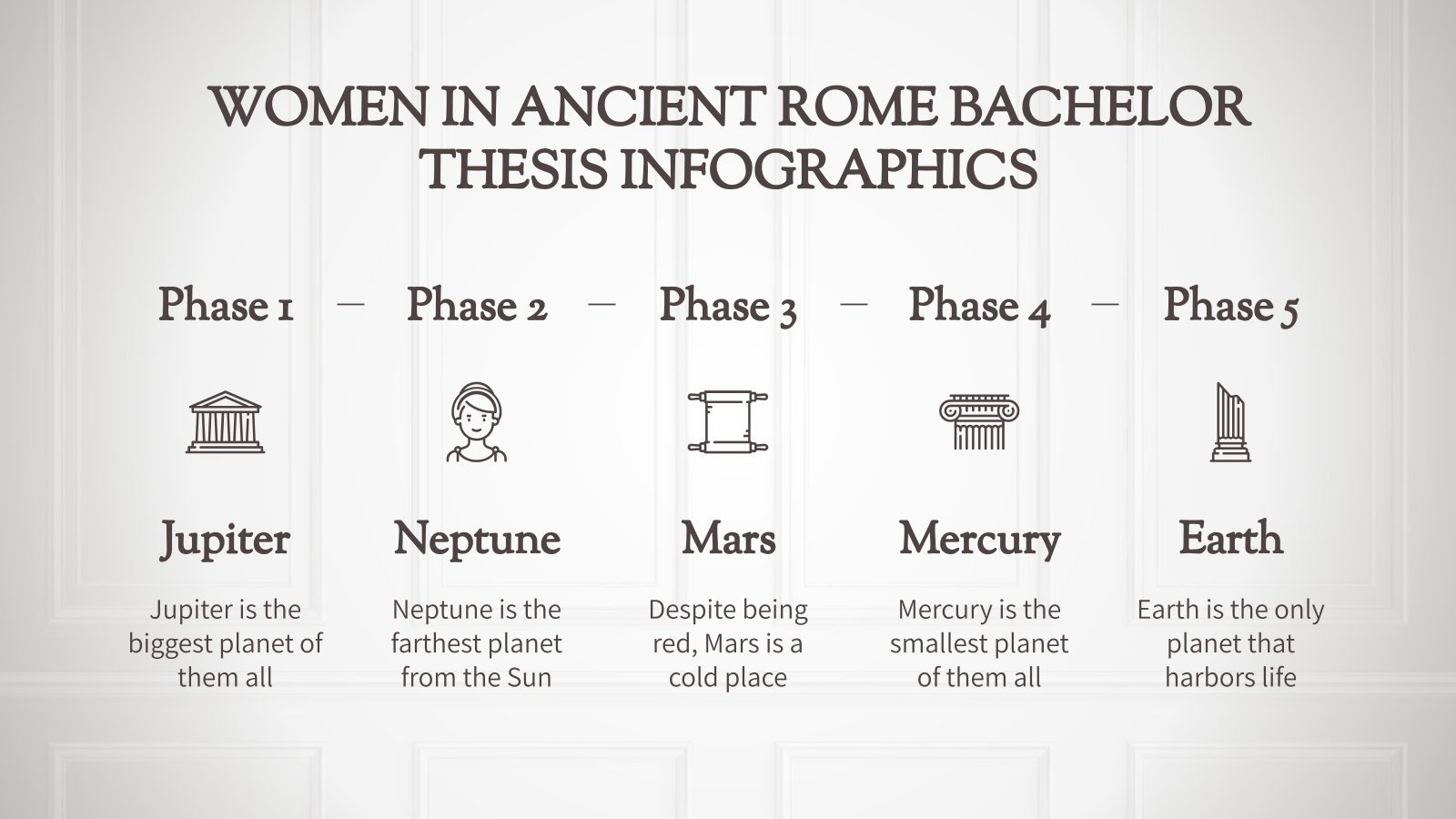 Women in Ancient Rome - Bachelor Thesis Infographics