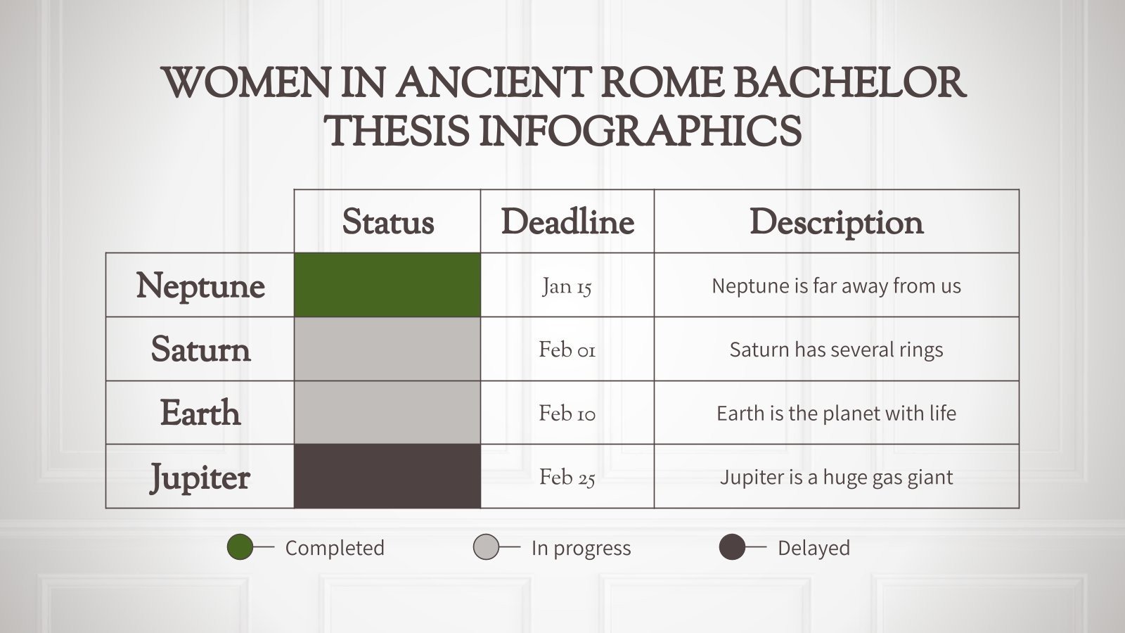 Women in Ancient Rome - Bachelor Thesis Infographics