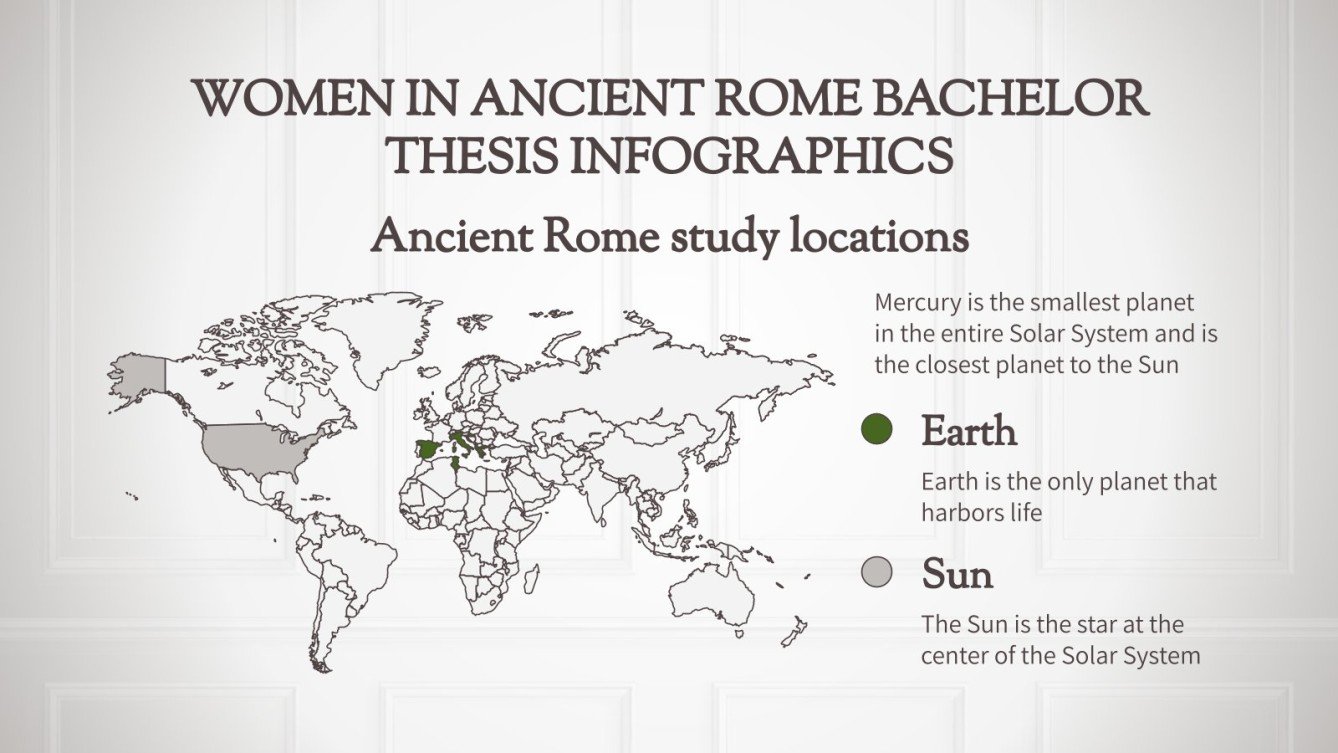 Women in Ancient Rome - Bachelor Thesis Infographics