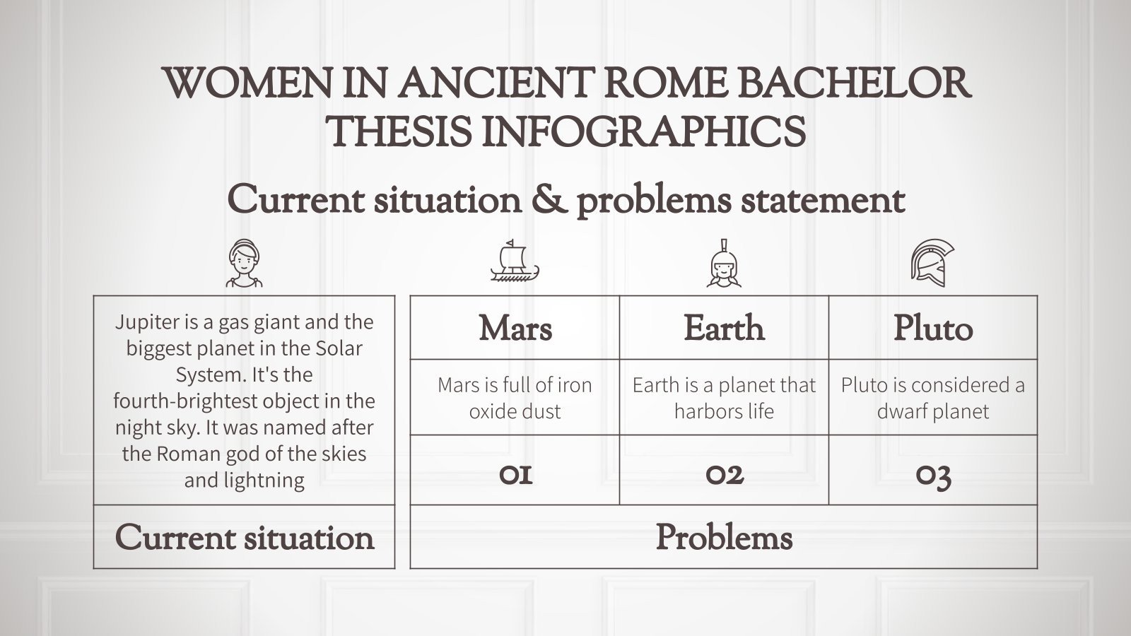 Women in Ancient Rome - Bachelor Thesis Infographics