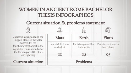 Women in Ancient Rome - Bachelor Thesis Infographics