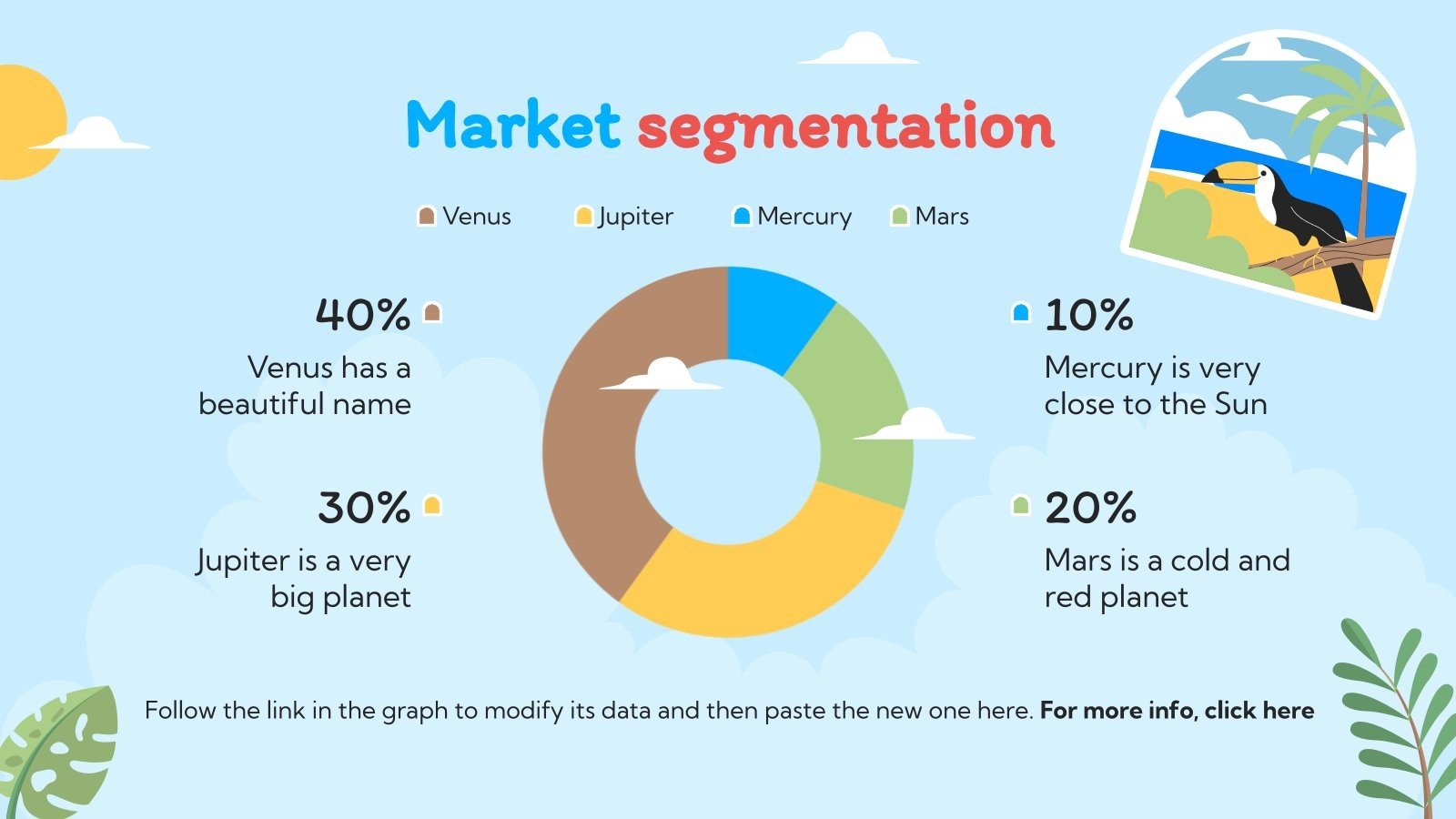 Visit Costa Rica MK Campaign | Google Slides and PPT