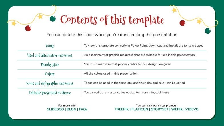 All About Christmas Eve for Kids | Google Slides & PPT