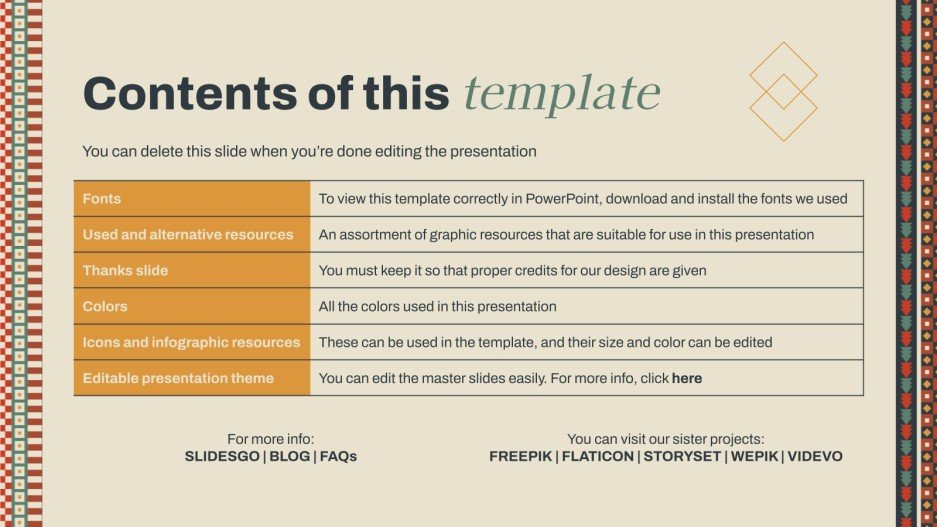 Peru Minitheme | Google Slides & PowerPoint template