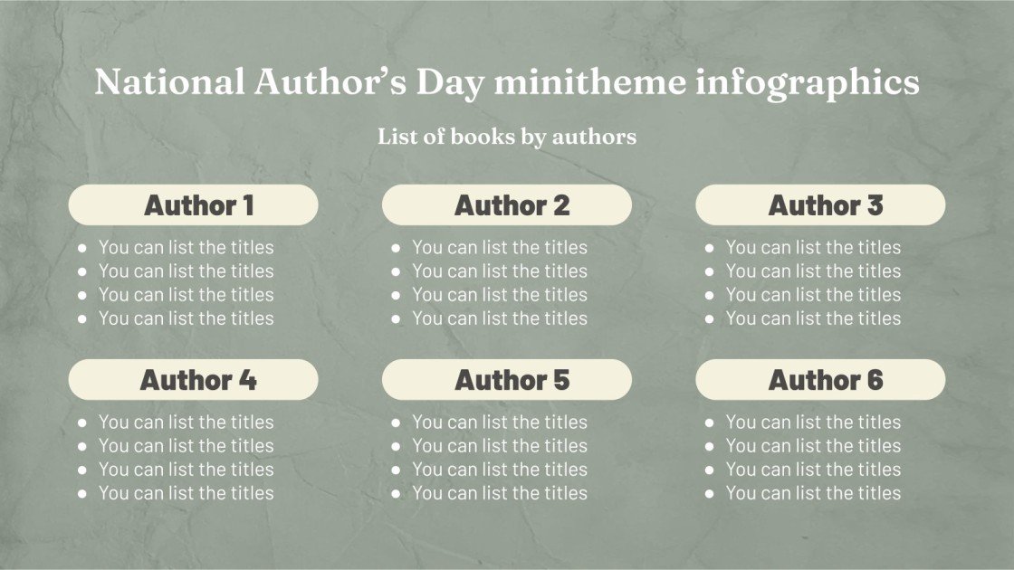 National Author’s Day Minitheme Infographics | Google Slides