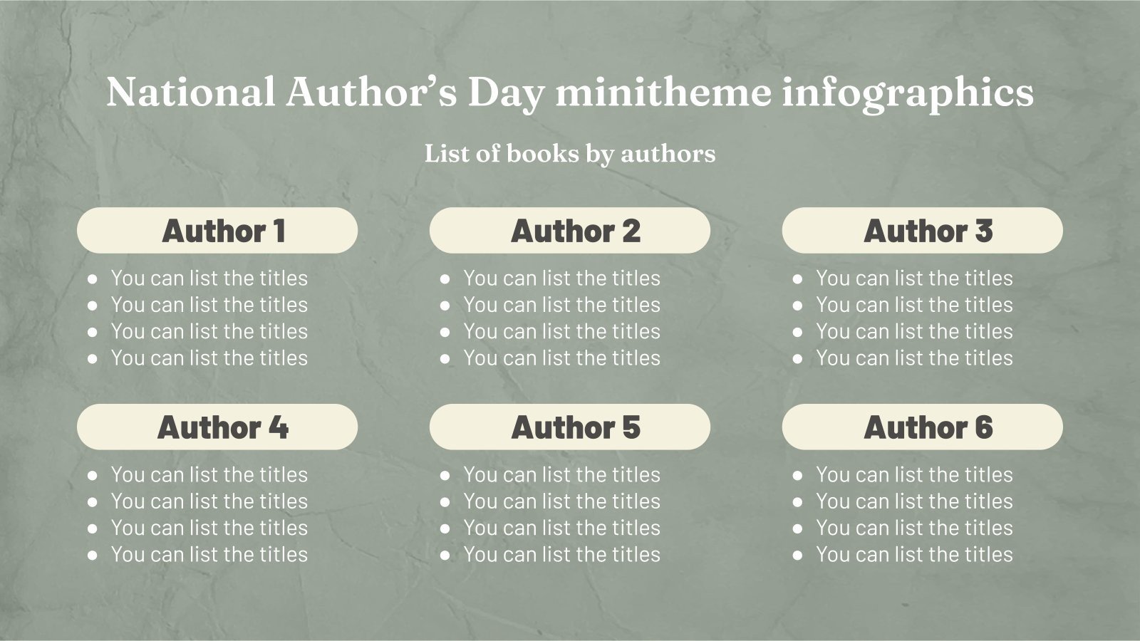National Author’s Day Minitheme Infographics | Google Slides