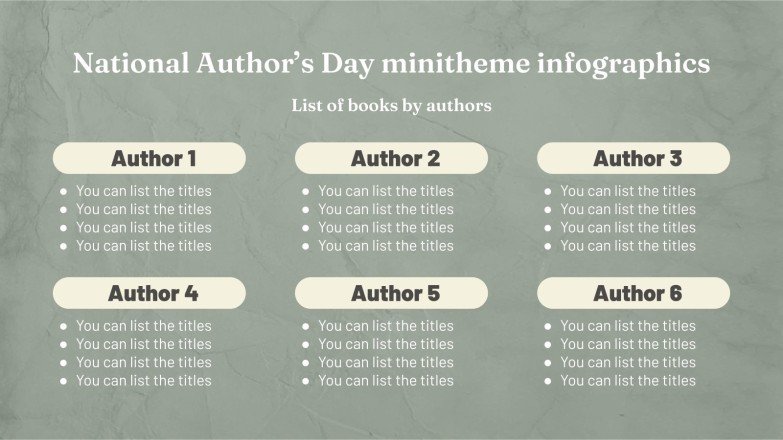 National Author’s Day Minitheme Infographics | Google Slides