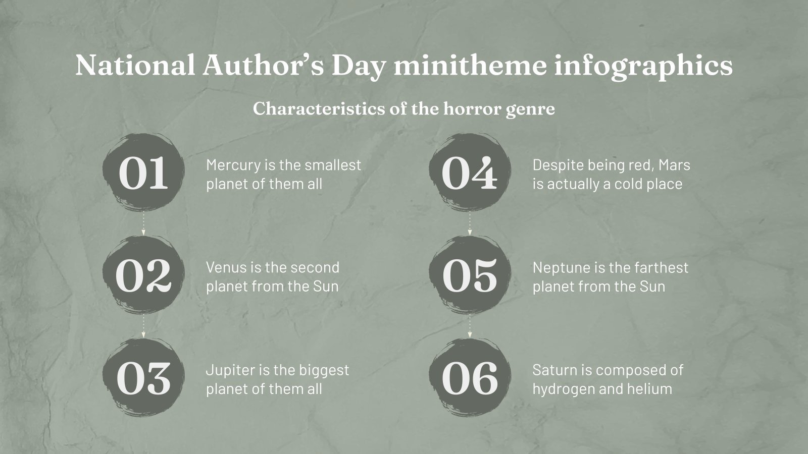 National Author’s Day Minitheme Infographics | Google Slides