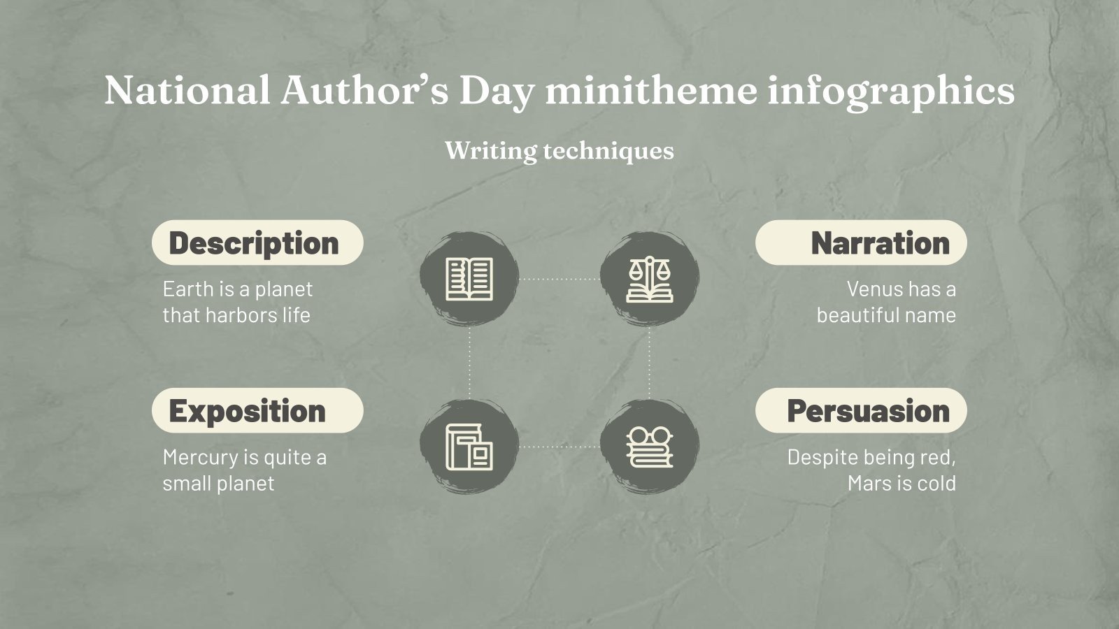 National Author’s Day Minitheme Infographics | Google Slides
