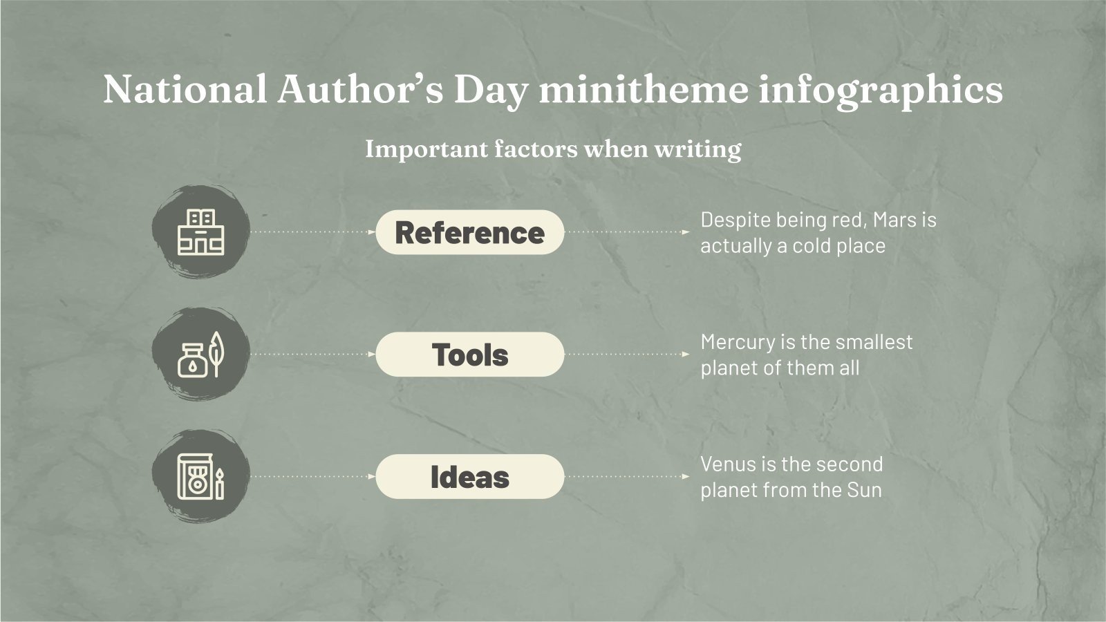 National Author’s Day Minitheme Infographics | Google Slides