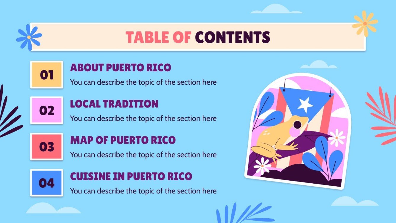 Puerto Rico Minitheme | Google Slides and PowerPoint